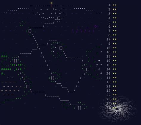 Alteryxing The Advent Of Code 2020 Week 4