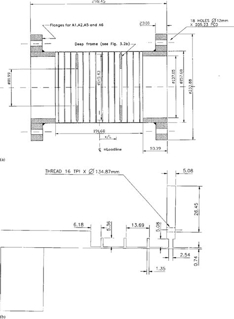 A Basic Specimen Geometry All Dimensions In Mm B Specimen