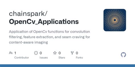 GitHub Chainspark OpenCv Applications Application Of OpenCv Functions For Convolution