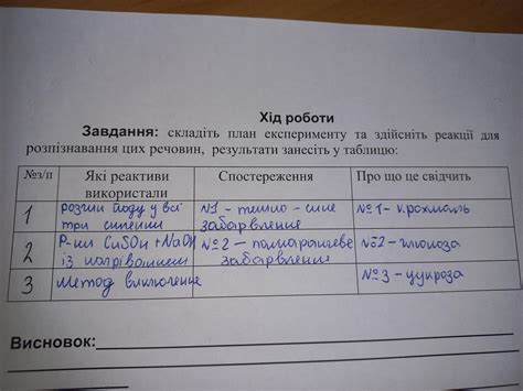 У трьох склянках без надписів знаходяться тверді речовини: сахароза ...