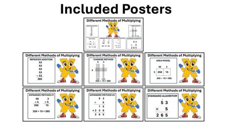 Different Methods Of Multiplying By Kim And Sam Fawks Tpt