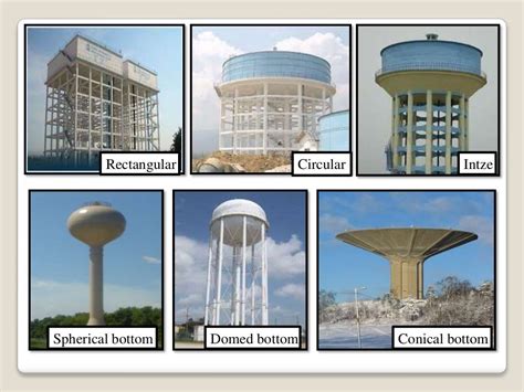 Types Of Water Tank In Rcc Free Word Template