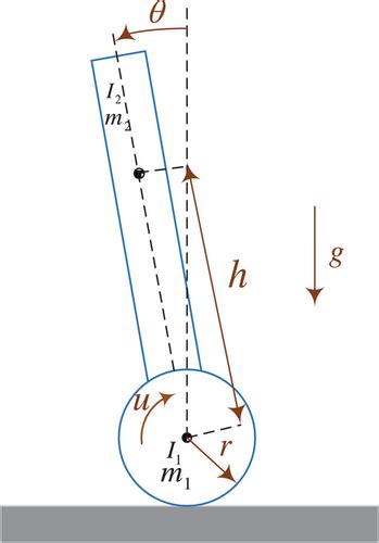 Output Tracking Control Of Non‐minimum Phase Systems Using On‐line Output Redefinition Approach