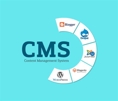 Top 5 Most Popular Content Management Systems