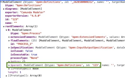 Parent Undefined Issue Bpmn Io Bpmn Moddle Github