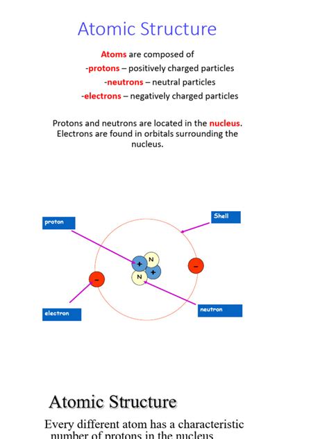 Atomic Structure Pdf Ion Atoms