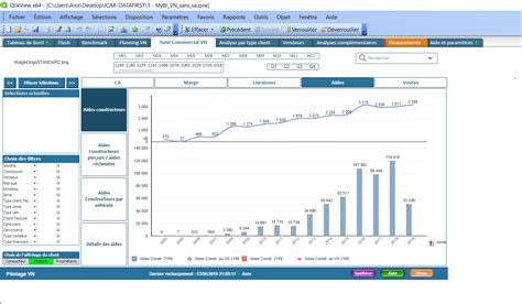 Solved Action Button Microsoft Fabric Community