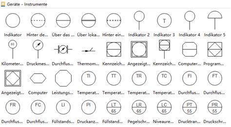 Symbole Für Randi Fließschema