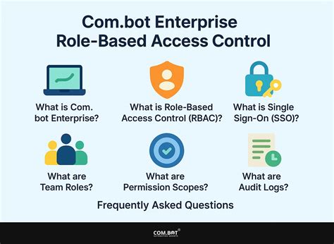Combot Enterprise Role Based Access Control Combot Blog