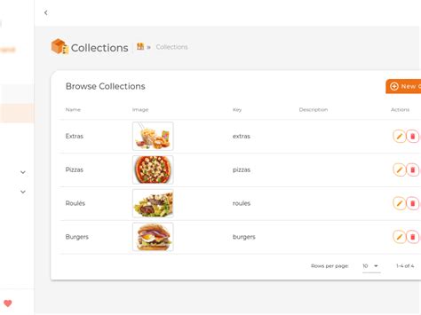 A Admin Dashboard With Nuxtjsvuejs Upwork