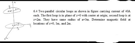 Solved Two Parallel Circular Loops As Shown In Figure Carrying Current