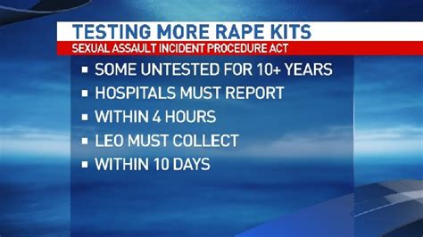 Sexual Assault Kit Tracking Etwist