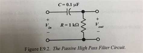 Solved 3 Use Phasor Analysis Methods To Determine The