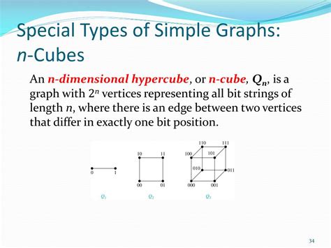 PPT Graphs PowerPoint Presentation Free Download ID 1994933