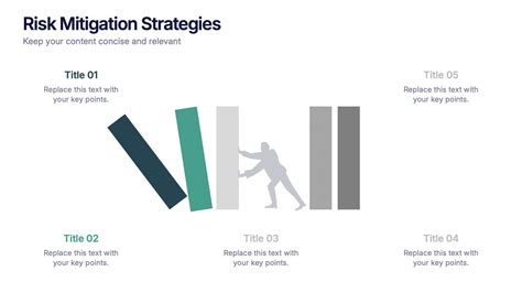 PESTEL Analysis Marketing Infographic Powerpoint Template And Google