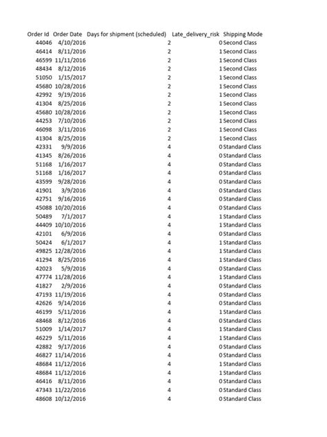 1 1 Importing Files Pdf Computing