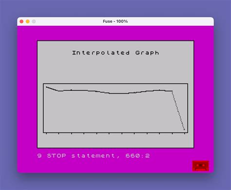 Interpolate Timex Sinclair Computers