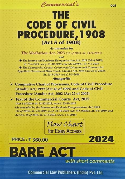 The Code Of Civil Procedure 1908