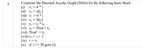 Solved Construct The Directed Acyclic Graph Dag For The