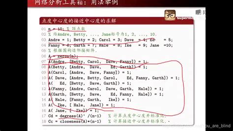 学习常用模型及算法：4图论模型和算法图的模型发现算法 Csdn博客