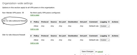 Solved Route Specific Traffic Over Vpn The Meraki Community