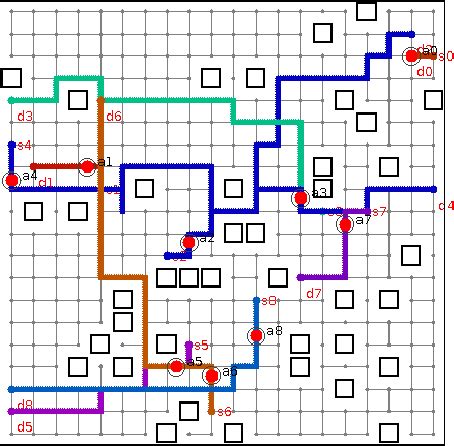 Figure 1 From Multi Agent RRT Sampling Based Cooperative Pathfinding