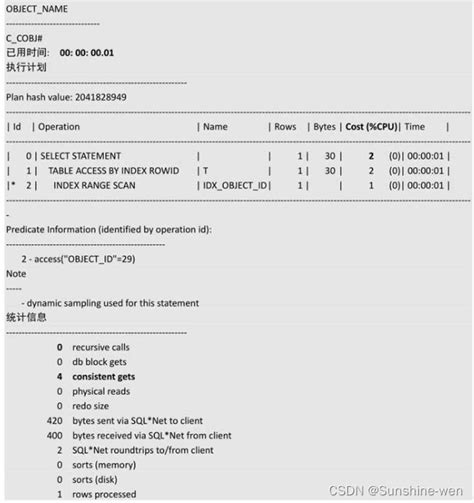 oracle！就得这么学 csdn博客