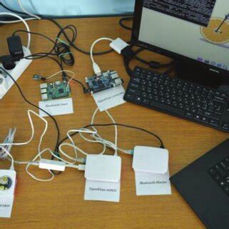 The Proof Of The Concept Testbed For The SDN Based IoT Platform Download Scientific Diagram