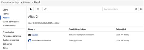 Understanding Aliases
