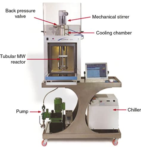 continuous flow mw reactor for biodiesel production download
