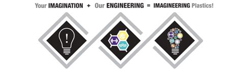 Npe Linkedin Animate Emails Rtp Company