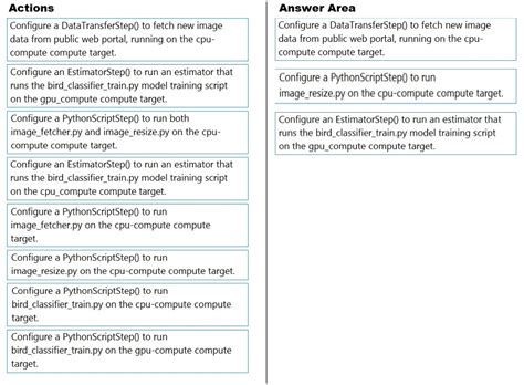 drag drop you create a multi class image classification deep learning