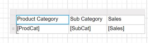 Resize Tablix Data Region Report Designer Bold Reports
