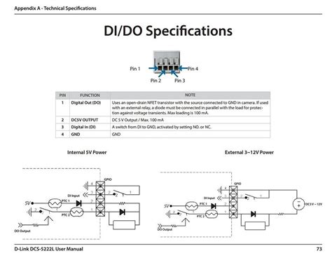 Connessione Con Digital Output DLink Camera Generale Arduino Forum
