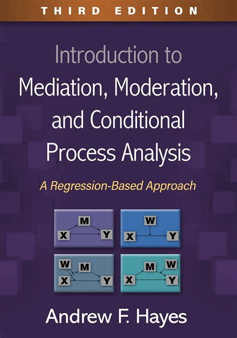 Introduction To Mediation Moderation And Conditional Process Analysis