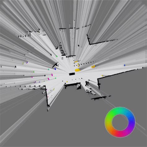 visualization of a dynamic grid map result the colored cells indicate download scientific