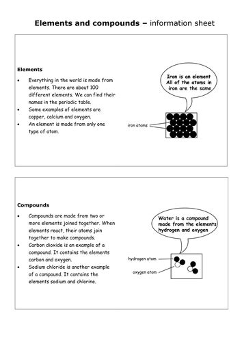 Aqa Science Entry Level Teaching Resources New Spec Also Suitable