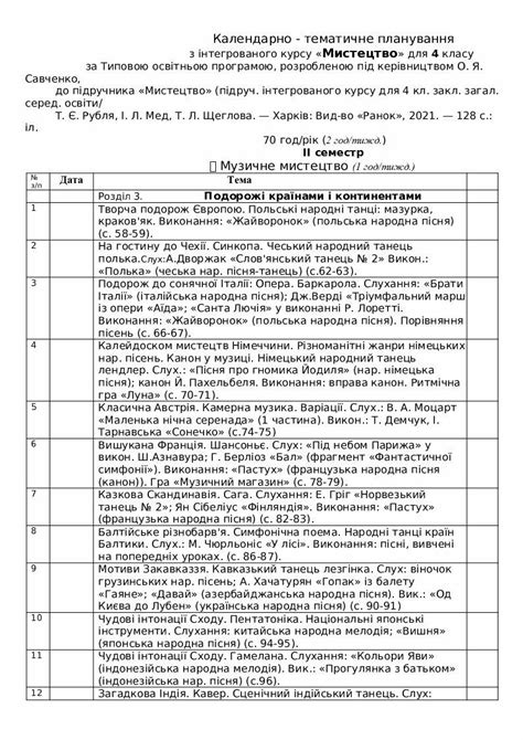 Календарне планування Музичне мистецтво 4 клас 2 семестр КТП Музика