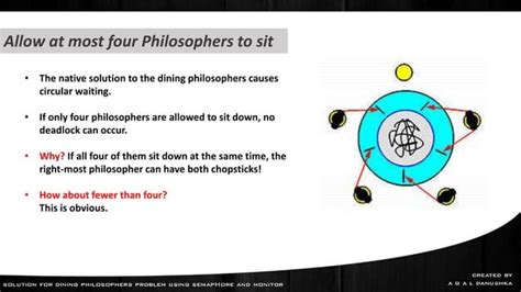 dining philosopher problem and solution