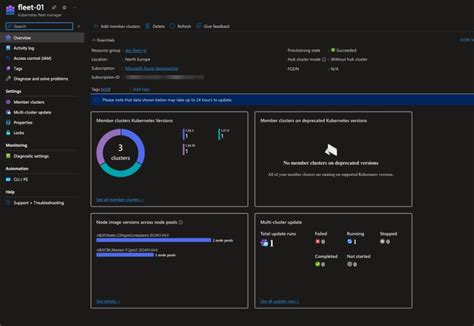 kasun rajapakse on linkedin azurekubernetesservice aks fleetmanager