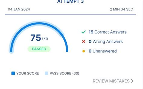 Gulla Bharat On Linkedin 100daysofcodechallenge Ccbp 100daysofcodechallenge Coding Practices