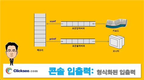 01 05c 콘솔 입출력 형식화된 입출력 Scanf Printf Youtube