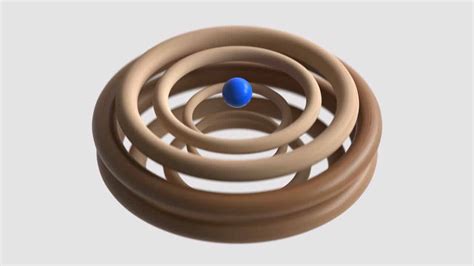 How To Use A Python Azure Function To Send Messages To An Event Hub Telefónica Tech