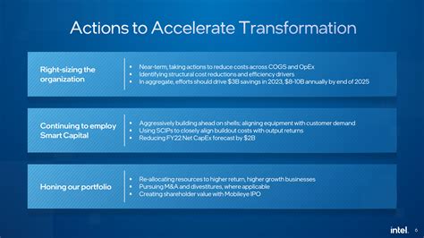 intel is back to profitability but lowers expectations for q4 2022