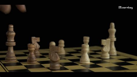 [video] learnbay on linkedin datascience aicertification ai