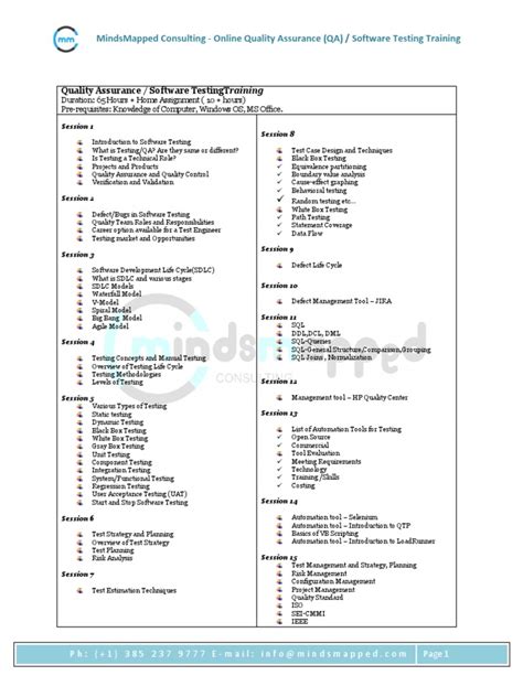 Mindsmapped Qa Course Contents Download Free Pdf Software Testing