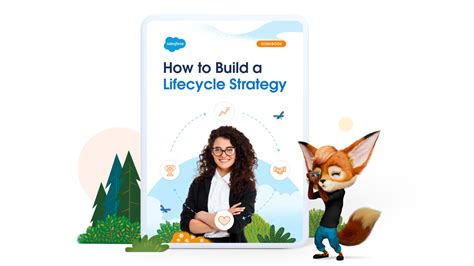 Customer Journey Map Workbook Salesforce In