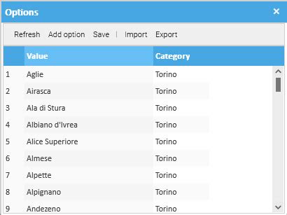 Attribute Sets LogicalDOC Documentation