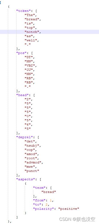自然语言处理（nlp） 方面级情感分析（absa） 句法依赖树 Csdn博客