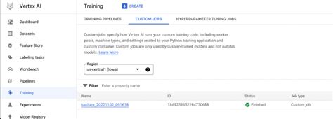 Training A Deep Learning Regression Model At Scale With The Vertex Ai Training Service By